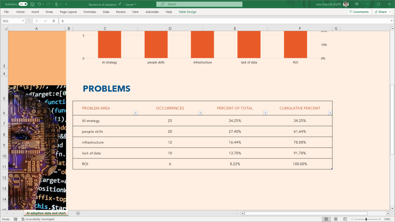 Find Excel Templates for Quality Assurance in Microsoft 365