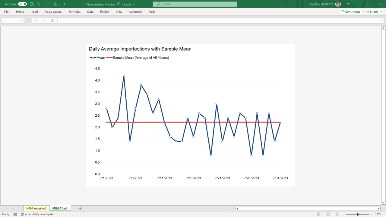 Find Excel Templates For Quality Assurance In Microsoft 365