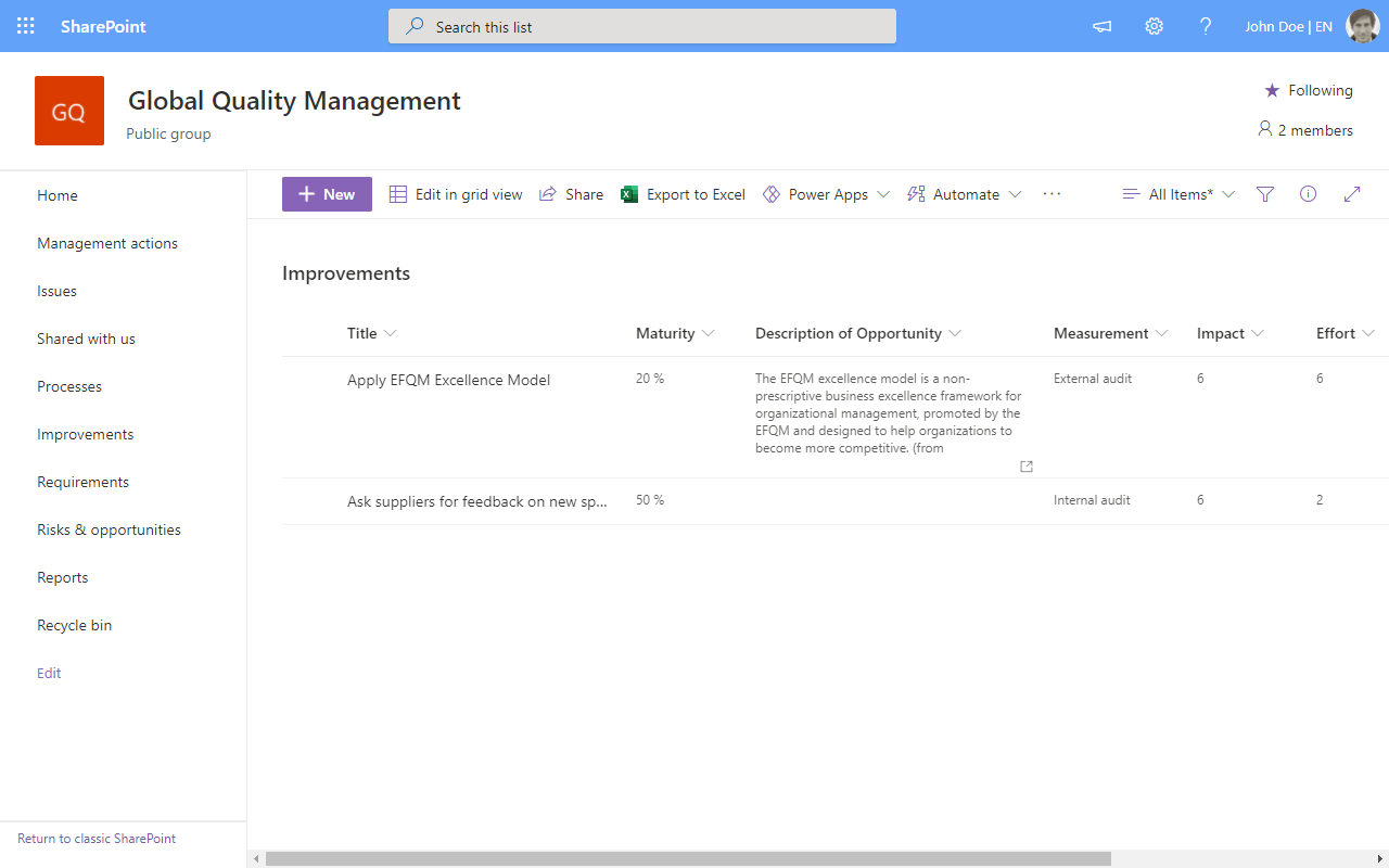 MS SharePoint - Quality Management System ISO 9001 (QMS)
