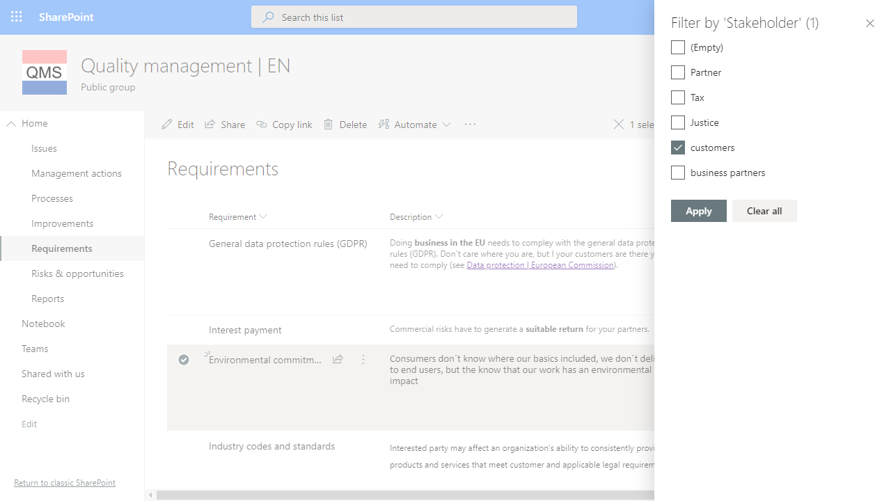 MS SharePoint - Quality Management System ISO 9001 (QMS)